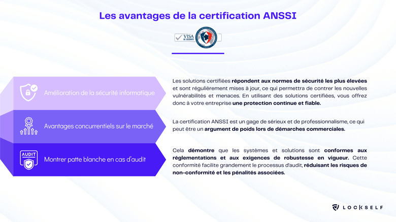 Certification ANSSI : quels avantages pour votre cybersécurité